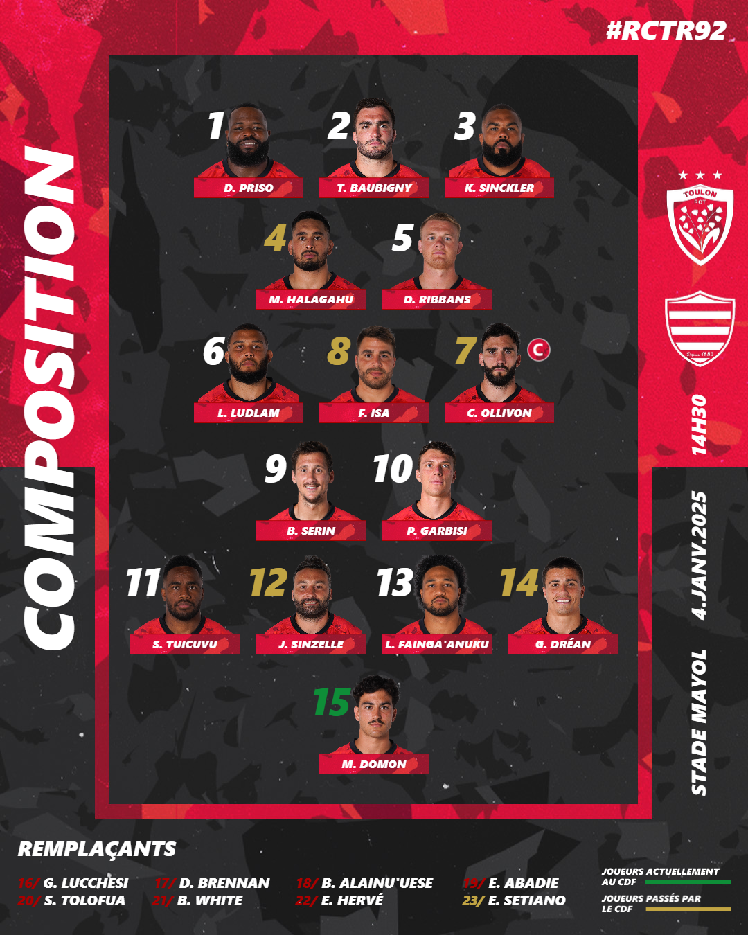 Toulon – Racing 92 (Top 14 – J14) : la composition toulonnaise – RCT – Rugby Club Toulonnais