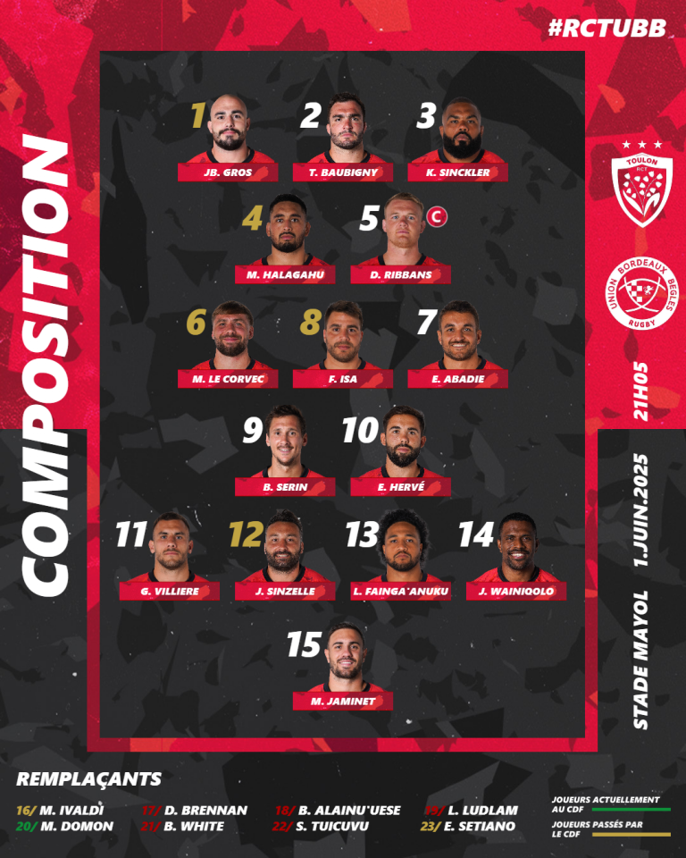 Toulon – Bordeaux-Bègles (Top 14 – J25) : la composition toulonnaise – RCT – Rugby Club Toulonnais